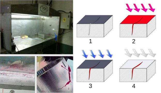 controle-non-destructif-ressuage